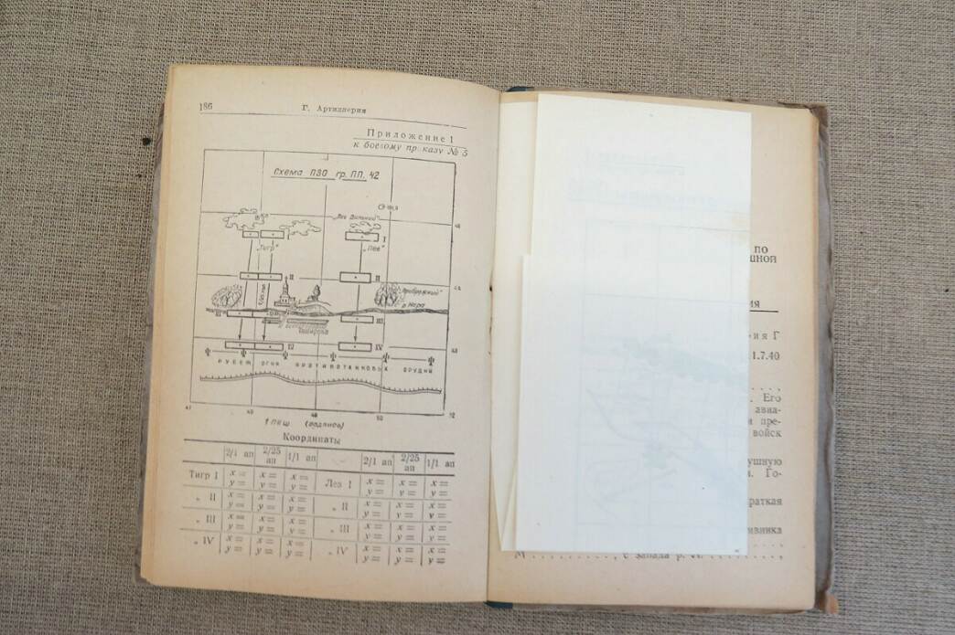 Manual/Collection with examples/templates of the military forms, battle ...