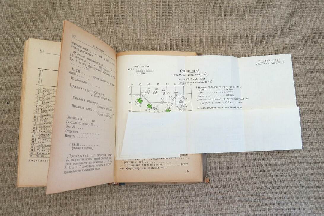 Manual/Collection with examples/templates of the military forms, battle ...