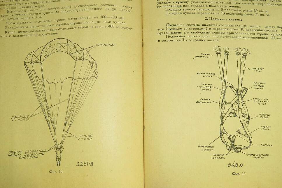 Soviet early post war parachute PD-47, completed set, early postwar ...