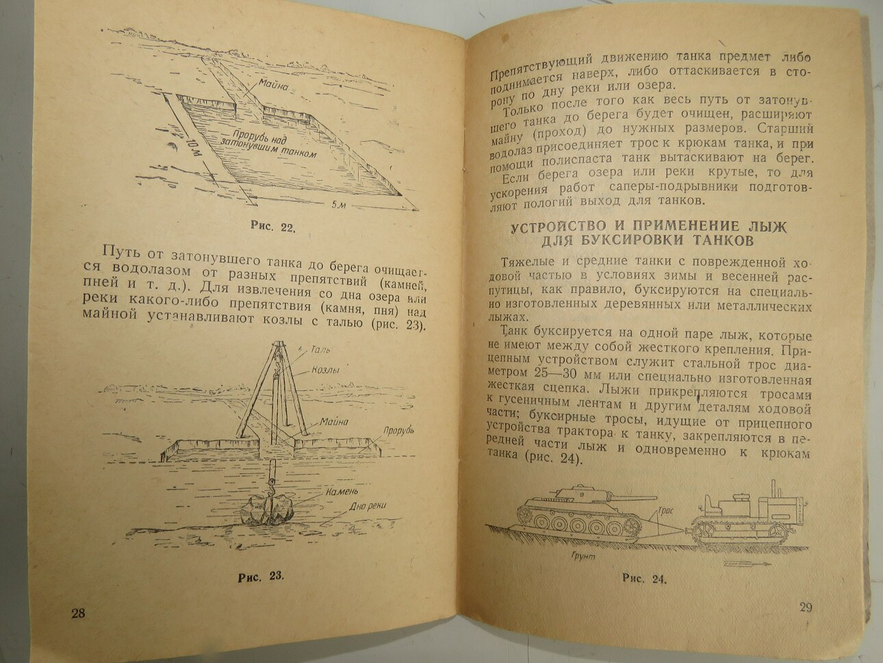 Red Army Operating Instructions to recover the stuck tanks from the ...