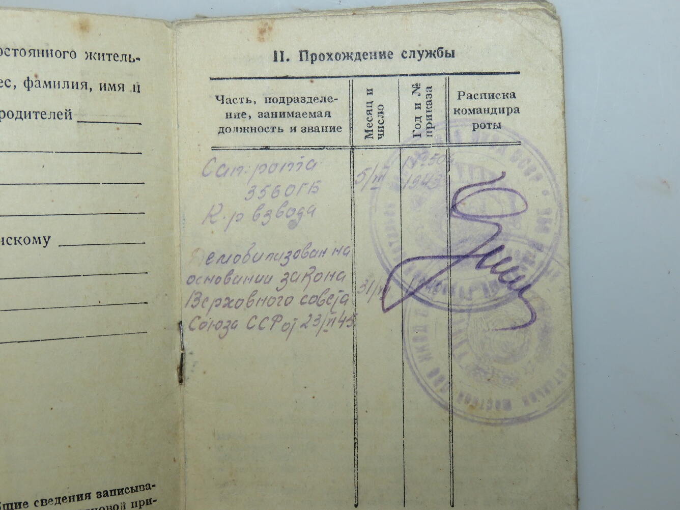 Red Army Soldier’s Book of Sergeant Major Timofey Alekseev