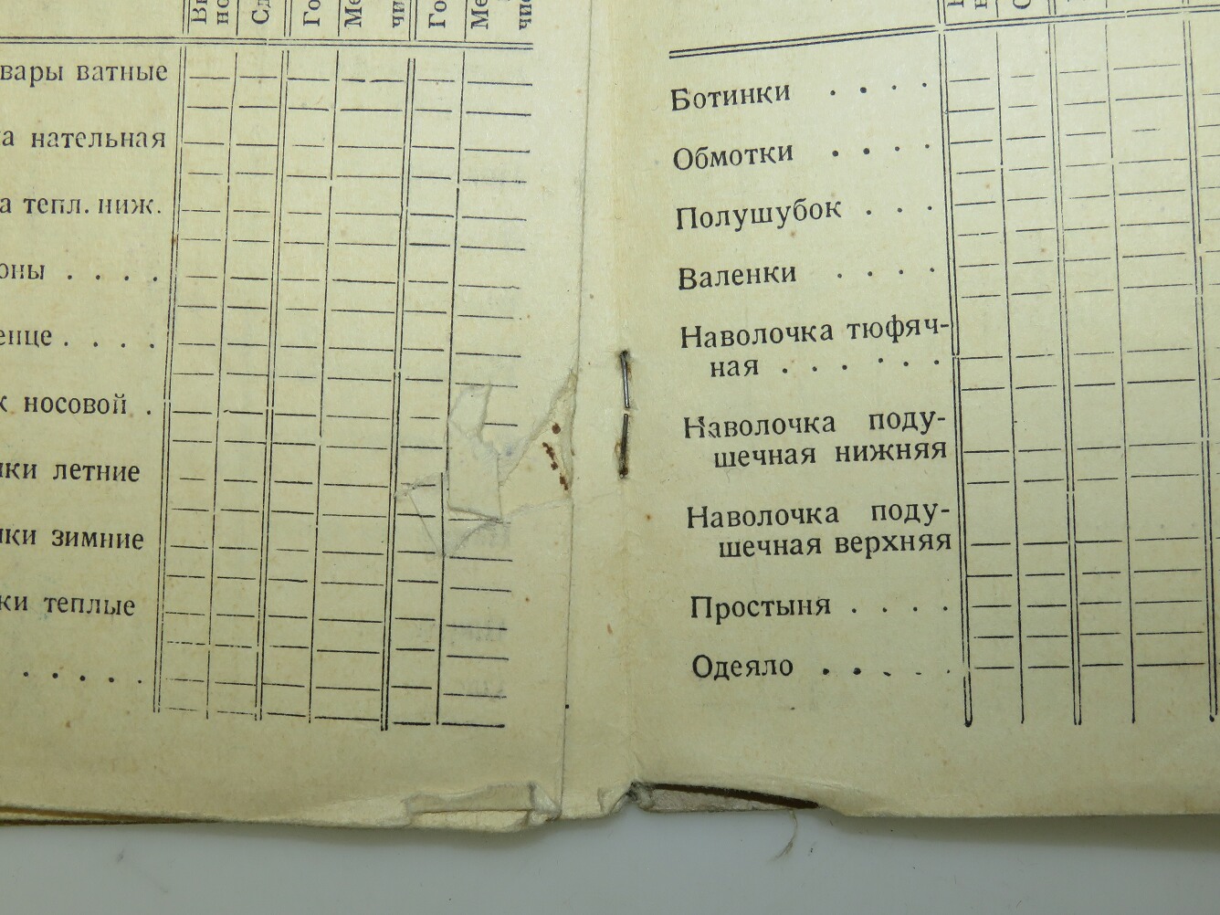 Red Army Soldier’s Book of Sergeant Major Timofey Alekseev