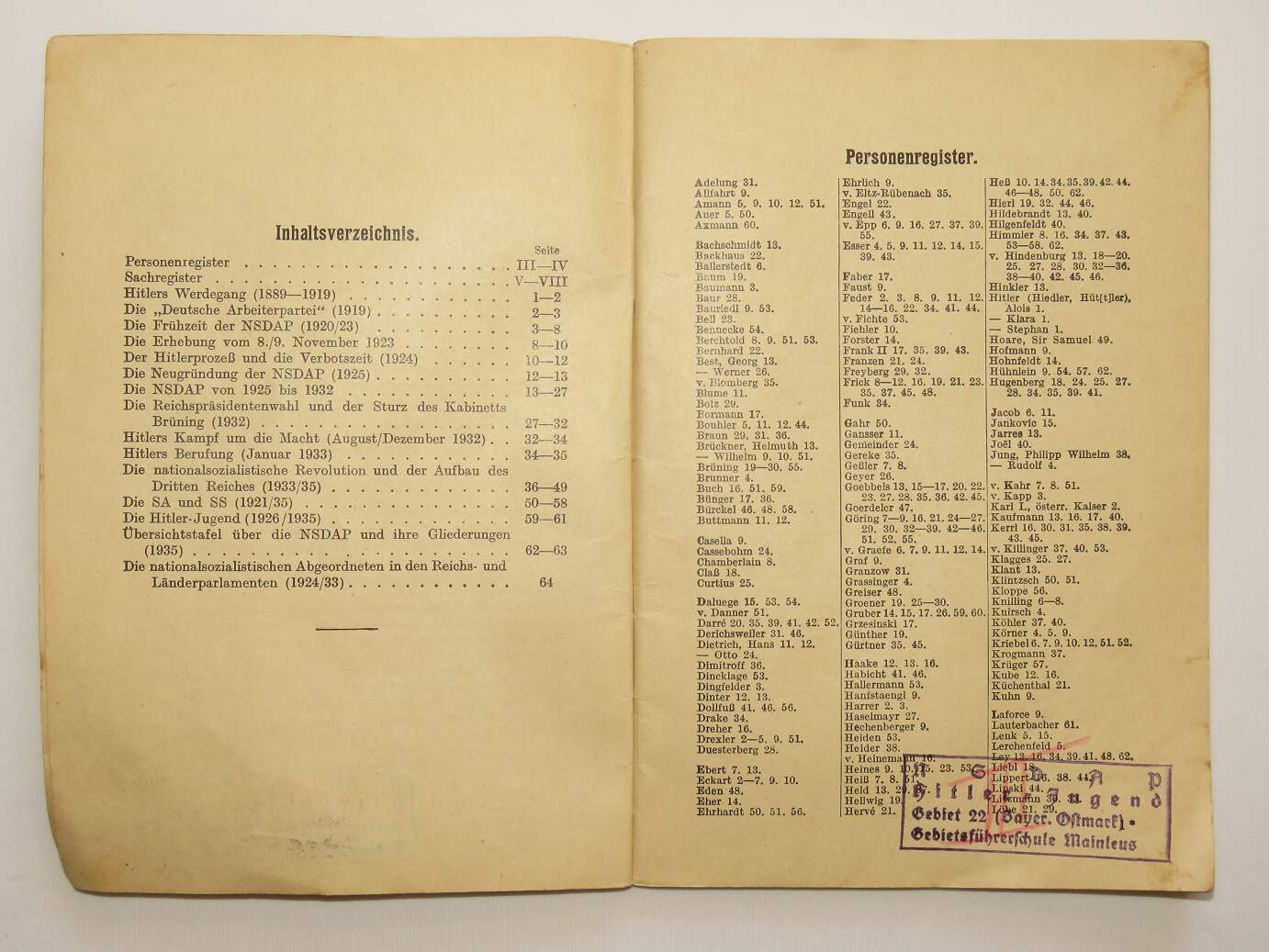 NSDAP history dates - Daten der Geschichte der NSDAP