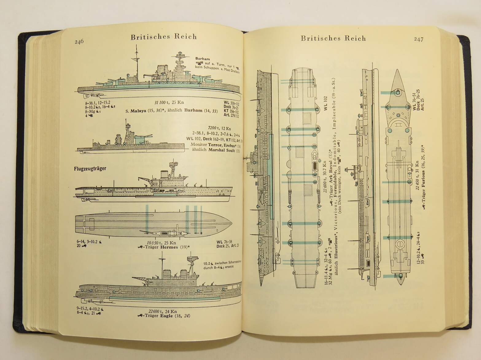 Pocketbook : The Worlds battle ships - Weyers Taschenbuch der Kriegsflotten