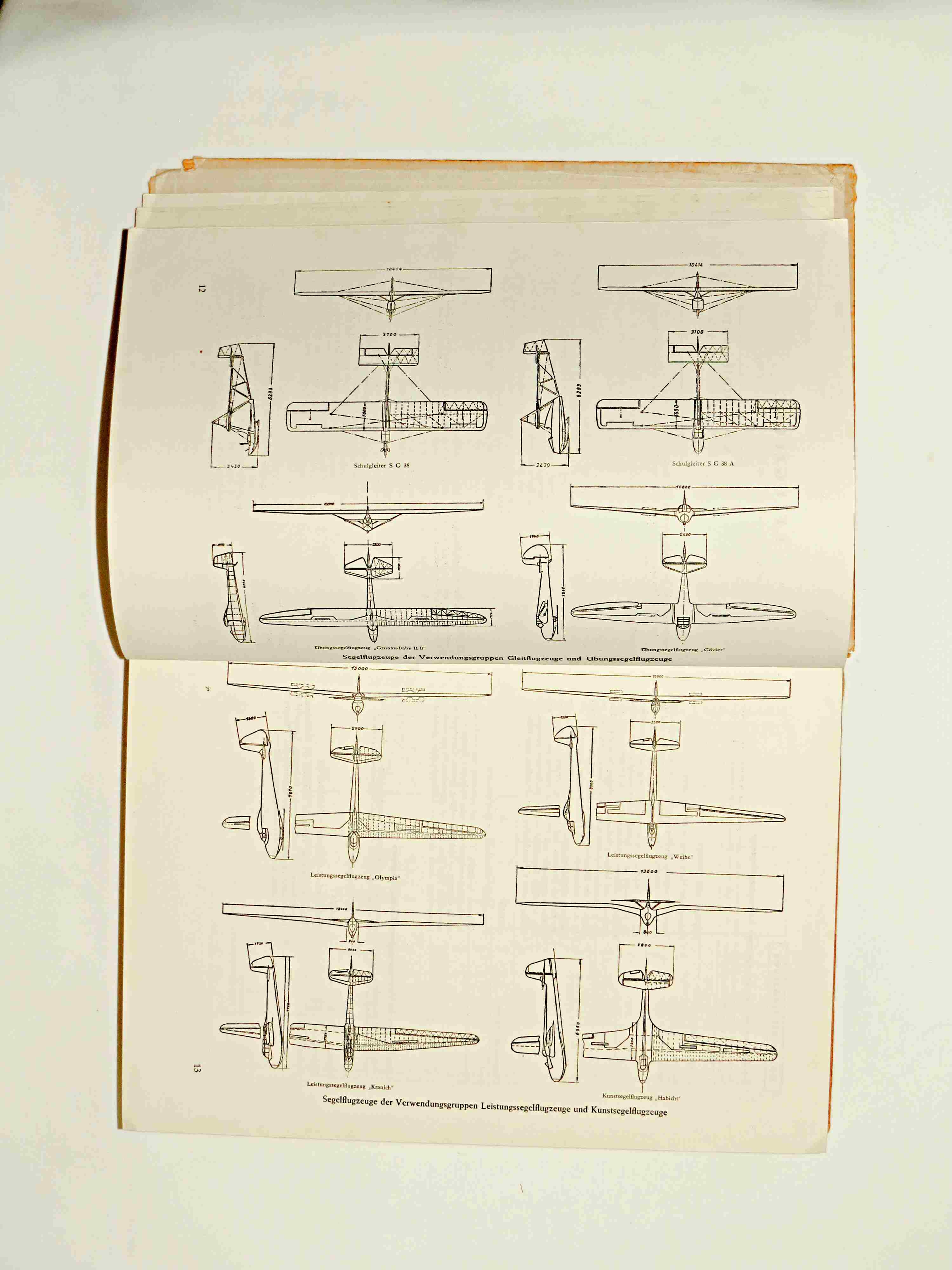 Сonstruction of German military aircraft