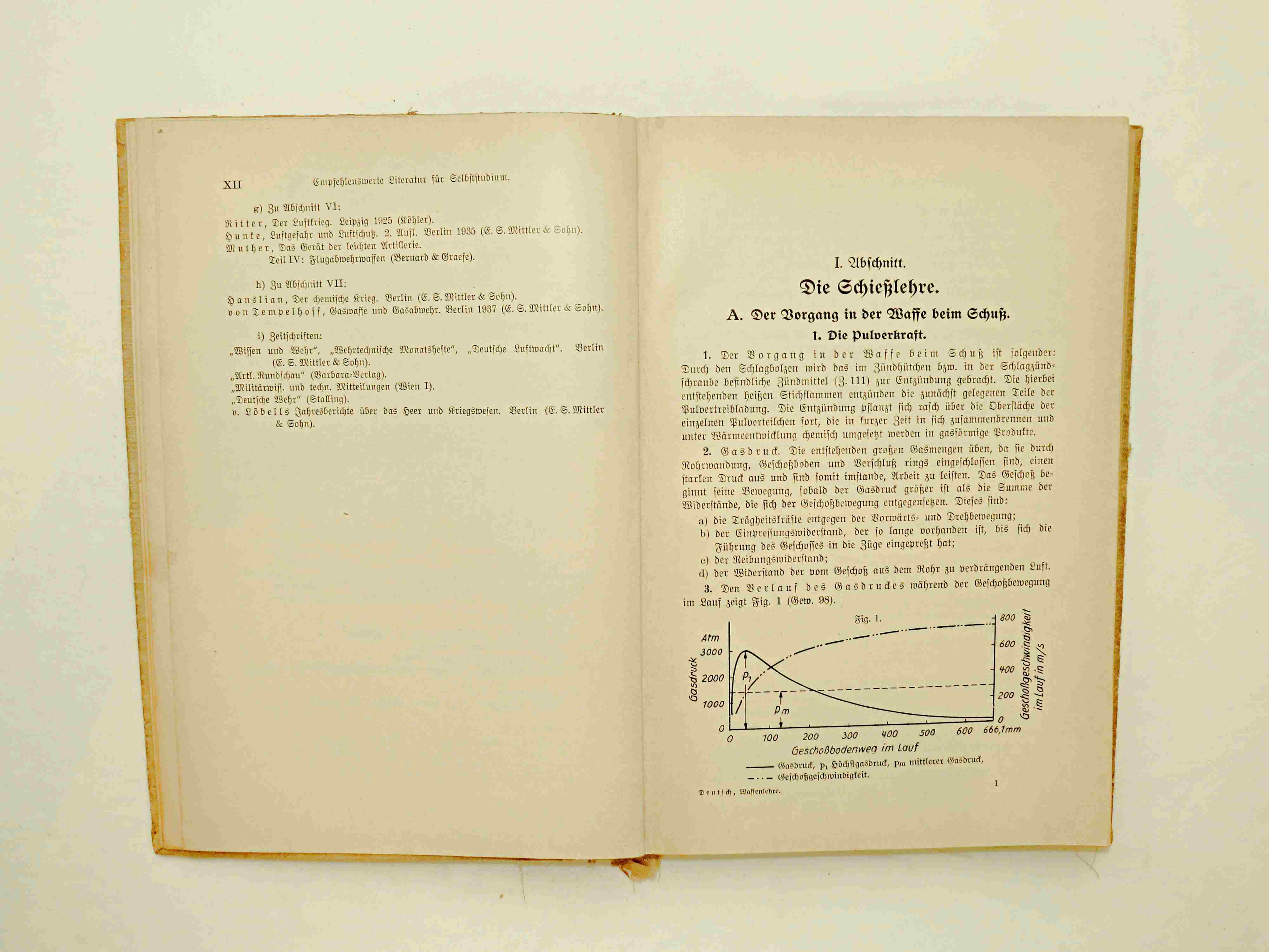 Abridged textbook and reference book for modern armament for Wehrmacht