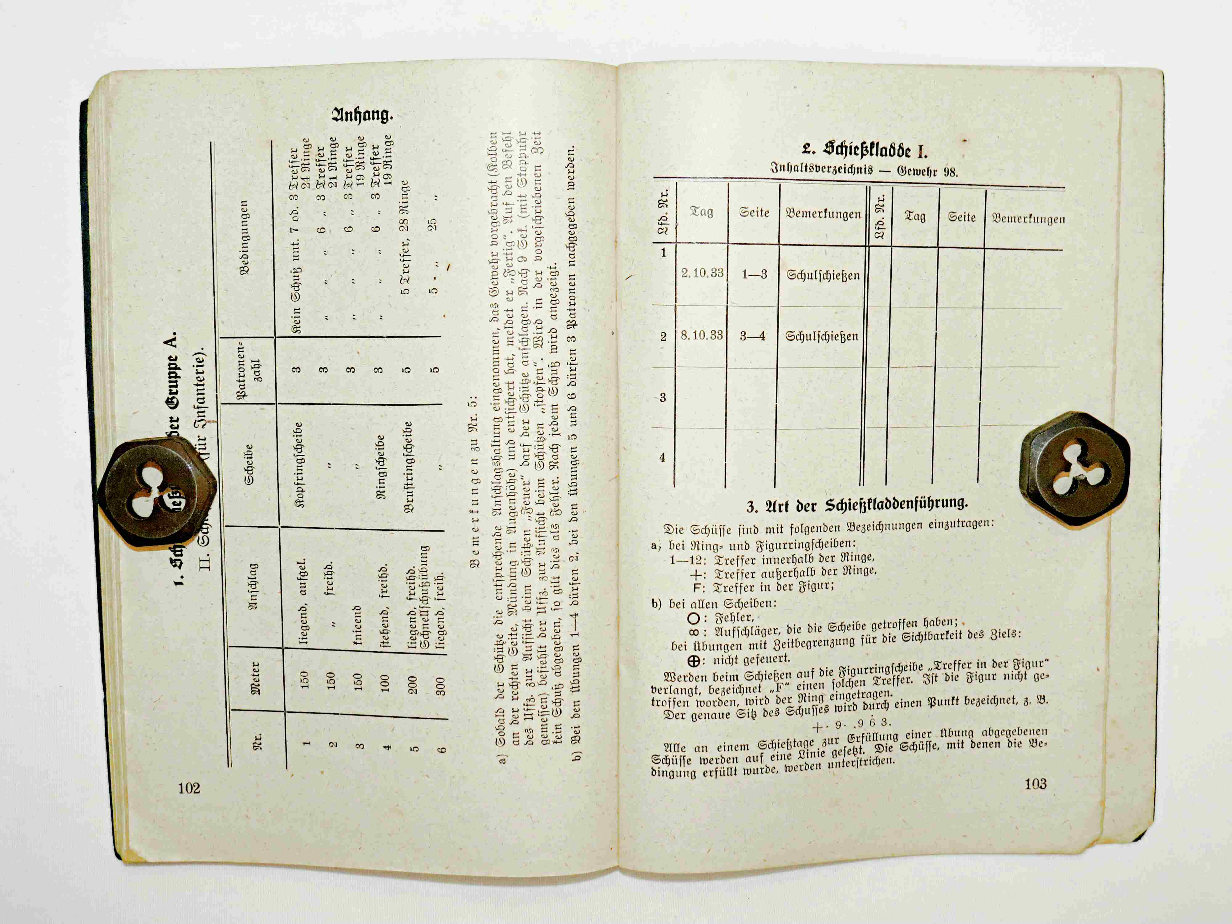 Rifles shooting manual