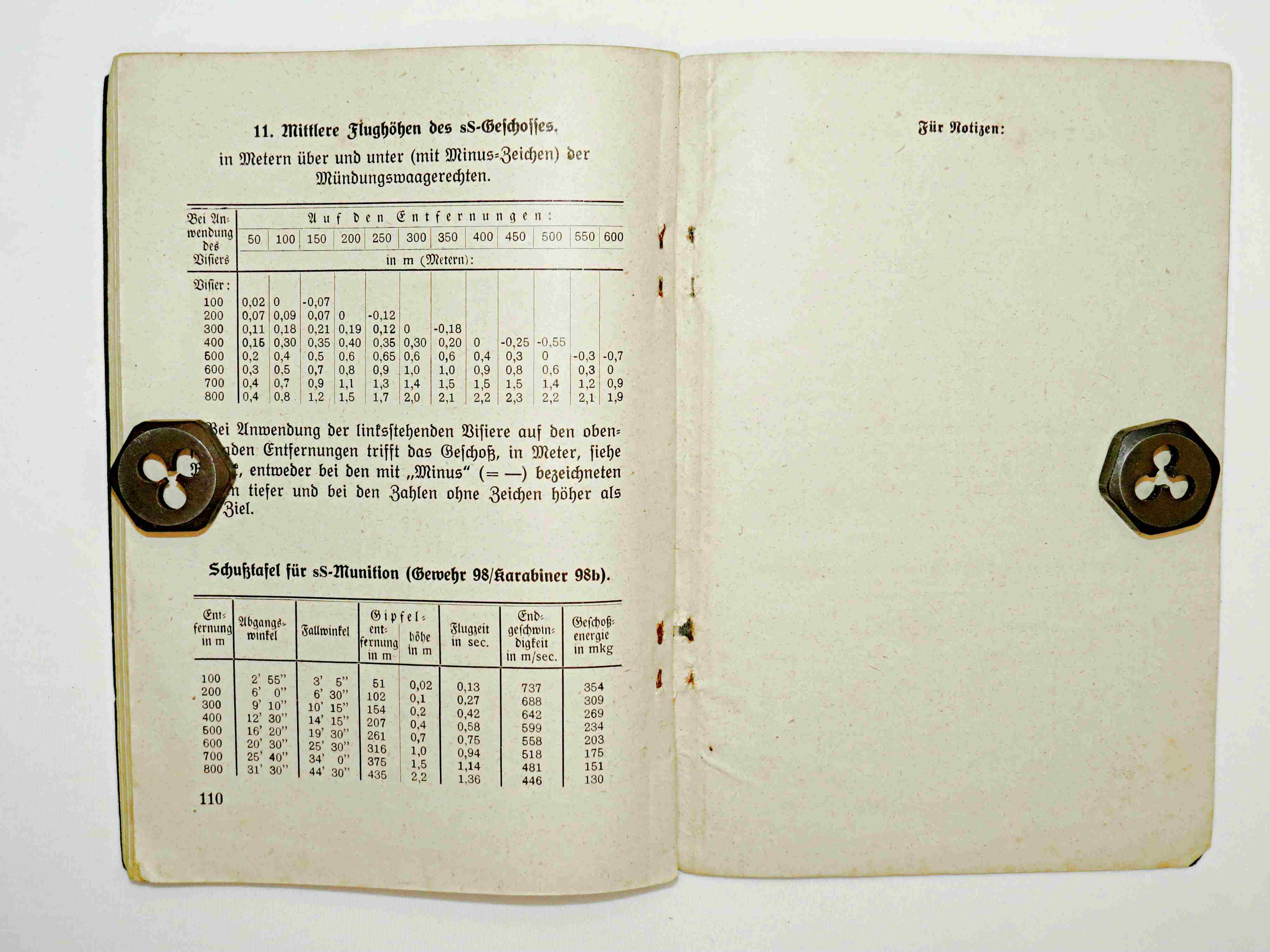 Rifles shooting manual