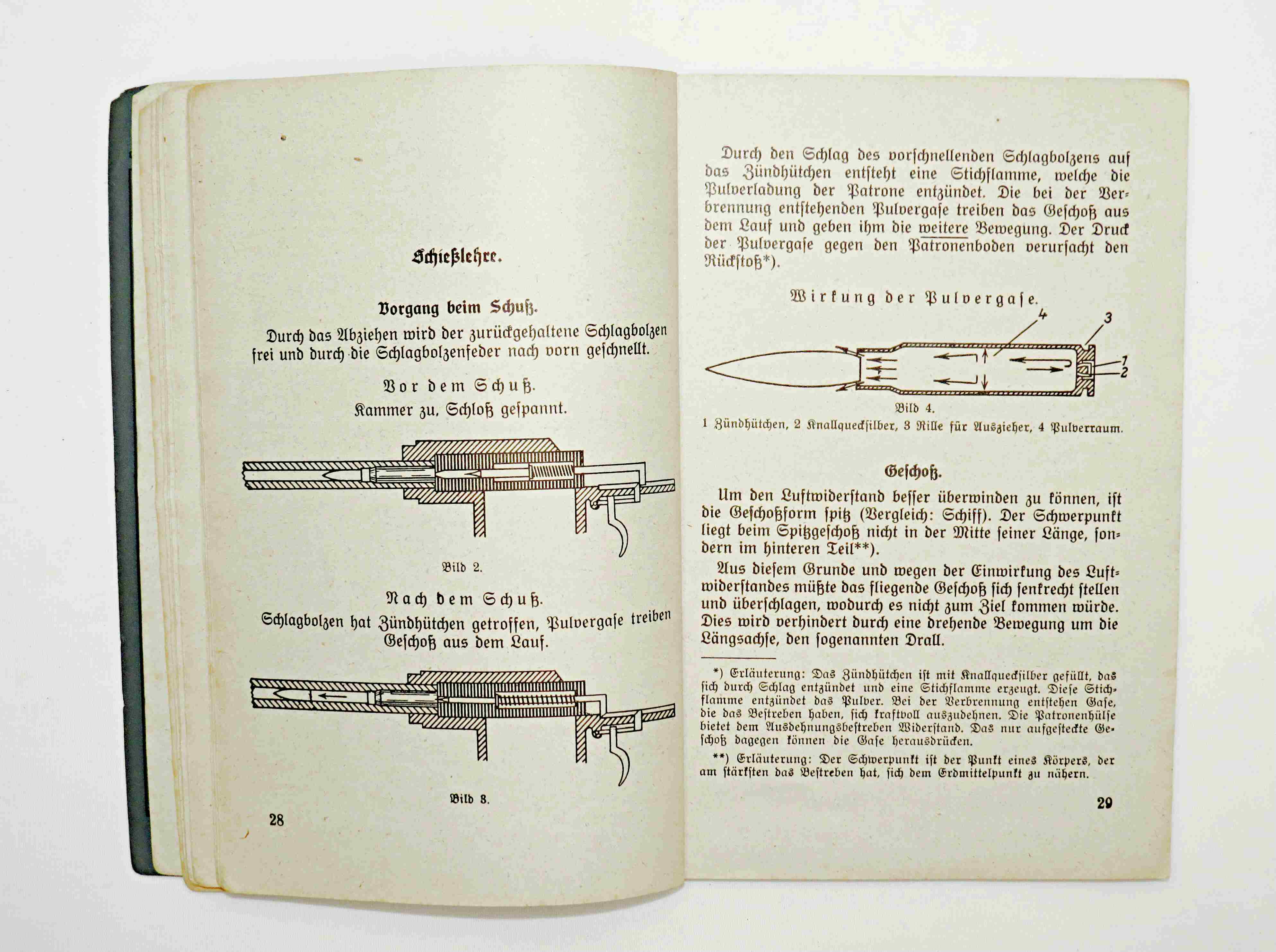 Rifles shooting manual