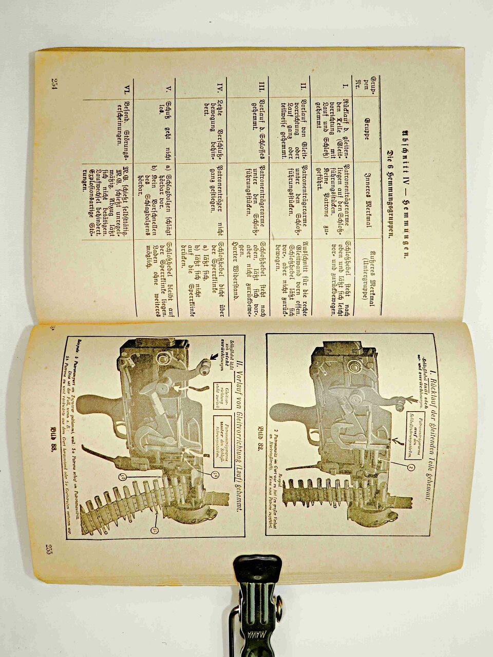 German soldiers textbook