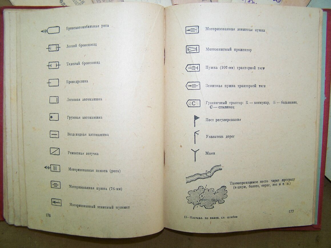 Set of the WW2 papers, summery notebooks and manuals belonged to the ...