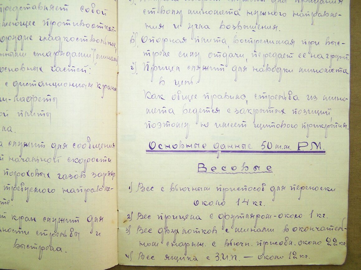 Set of the WW2 papers, summery notebooks and manuals belonged to the ...